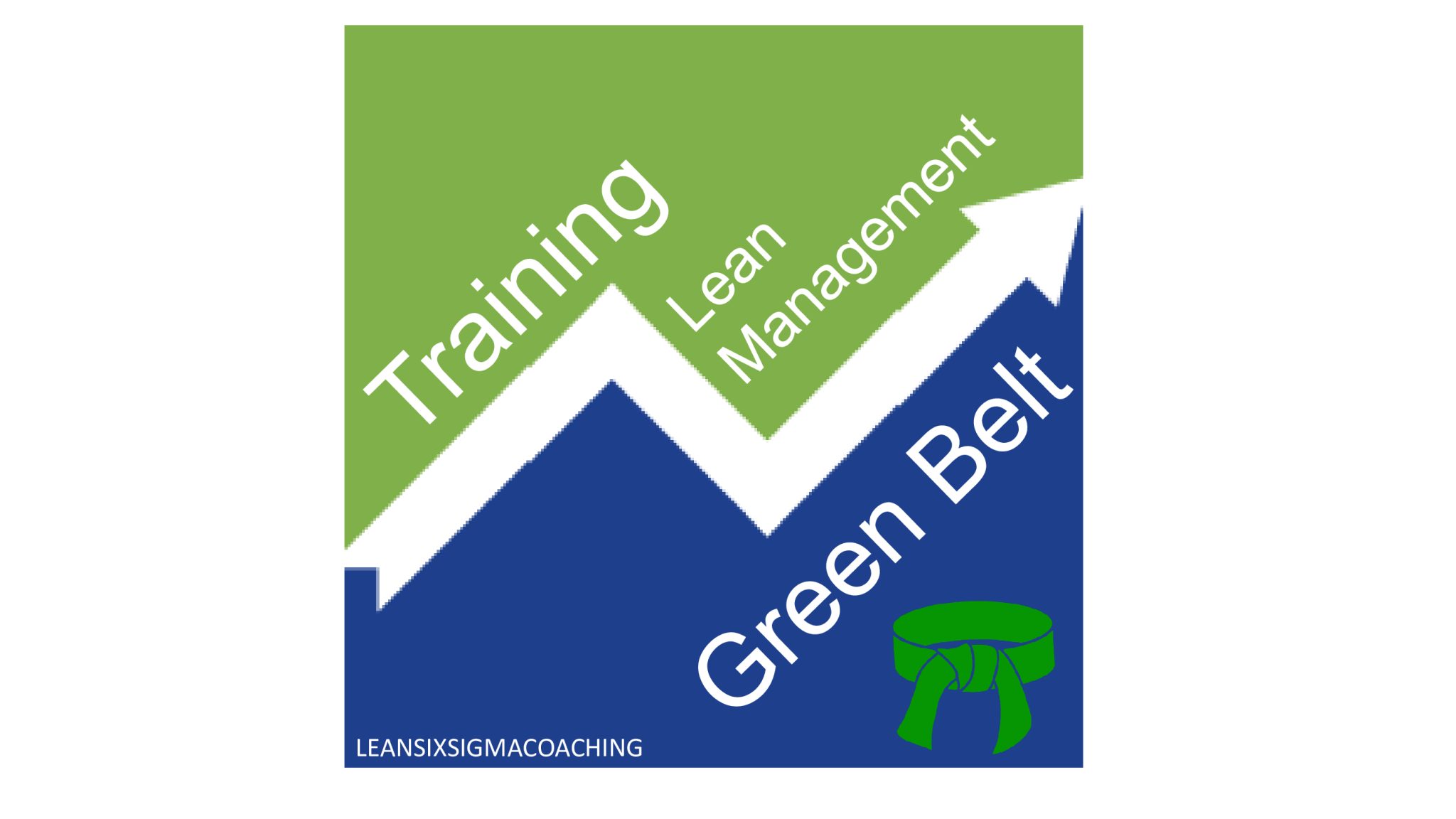 Green Belt Lean Management Training | Verbeterprojecten & Lean ...